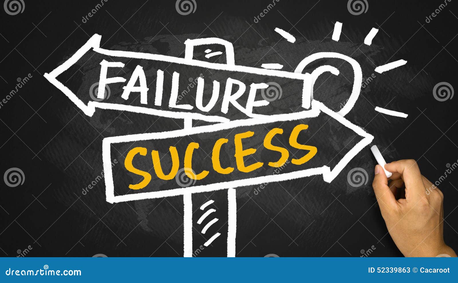 Success or Failure Signpost Hand Drawing on Blackboard Stock Image ...