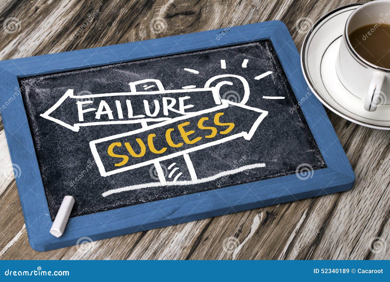 Success or Failure Signpost Hand Drawing on Blackboard Stock Image ...