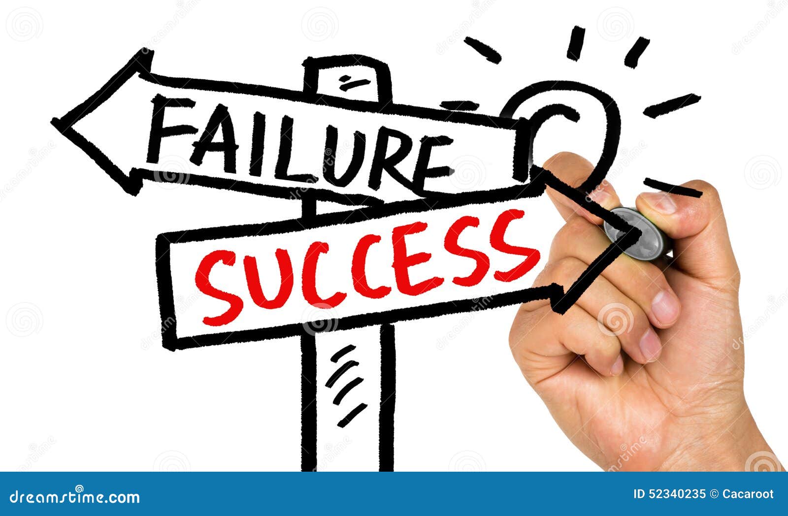 Success Or Failure Signpost Hand Drawing On Whiteboard Royalty-Free ...