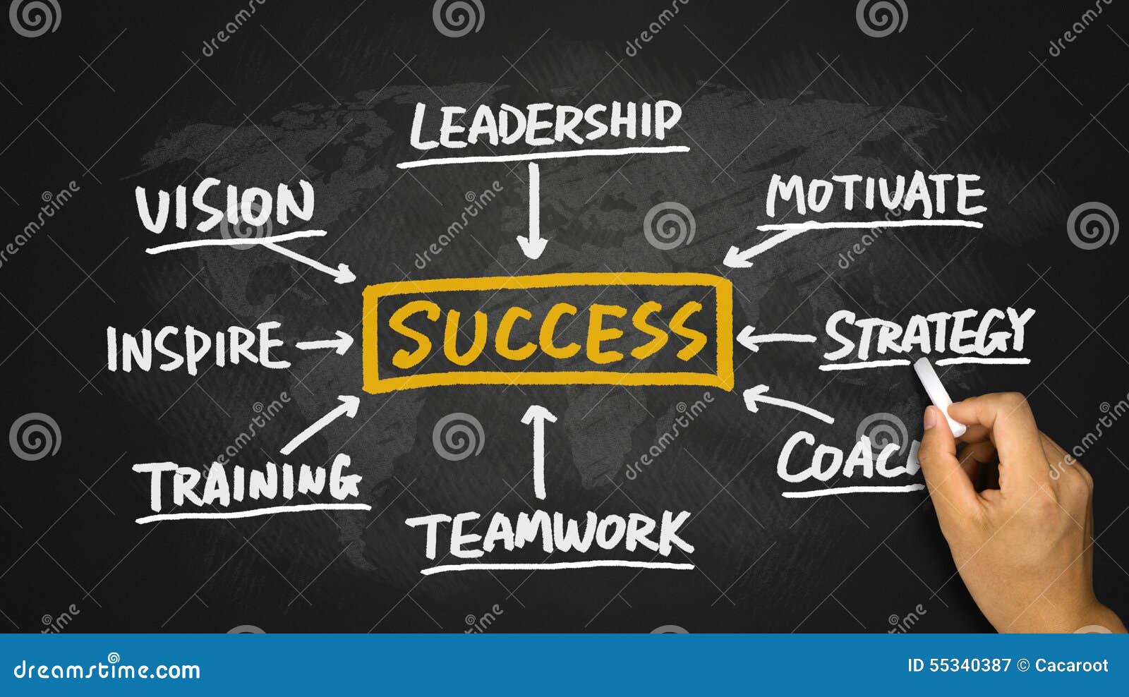 3,403 Success Flowchart Stock Photos - Free & Royalty-Free Stock Photos ...