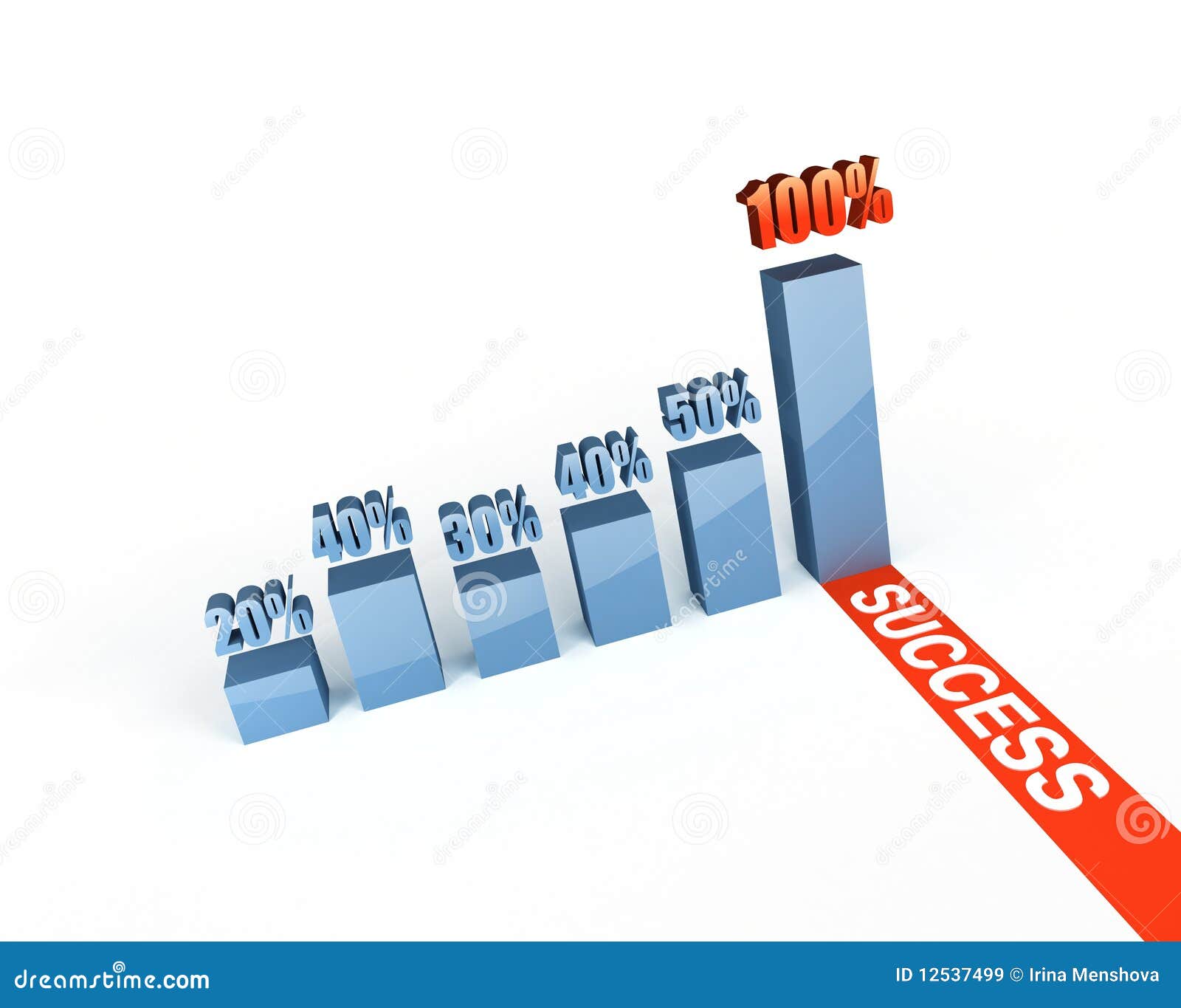 Success graph stock illustration. Illustration of figures - 12537499