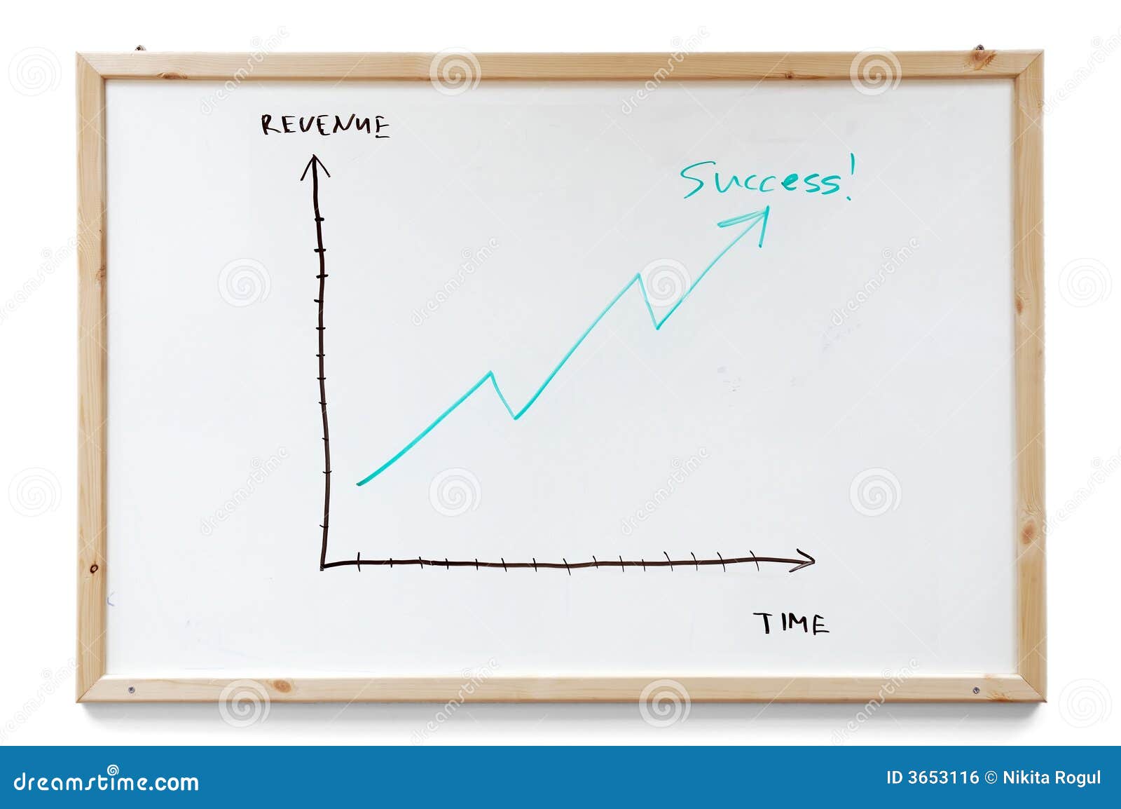 Success graph stock photo. Image of figures, graphic, calculating - 3653116