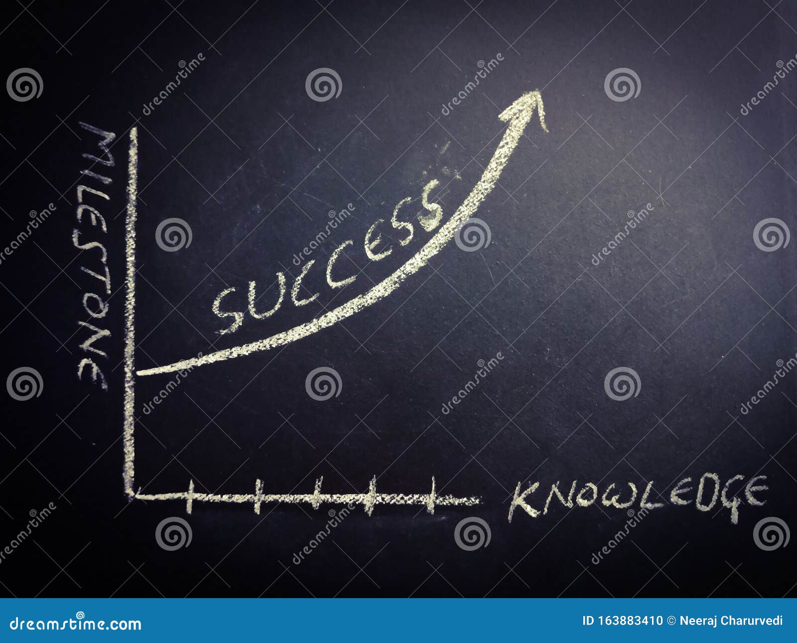 Success Graph Growing with Knowledge Graph Pattern on Chalkboard Stock ...