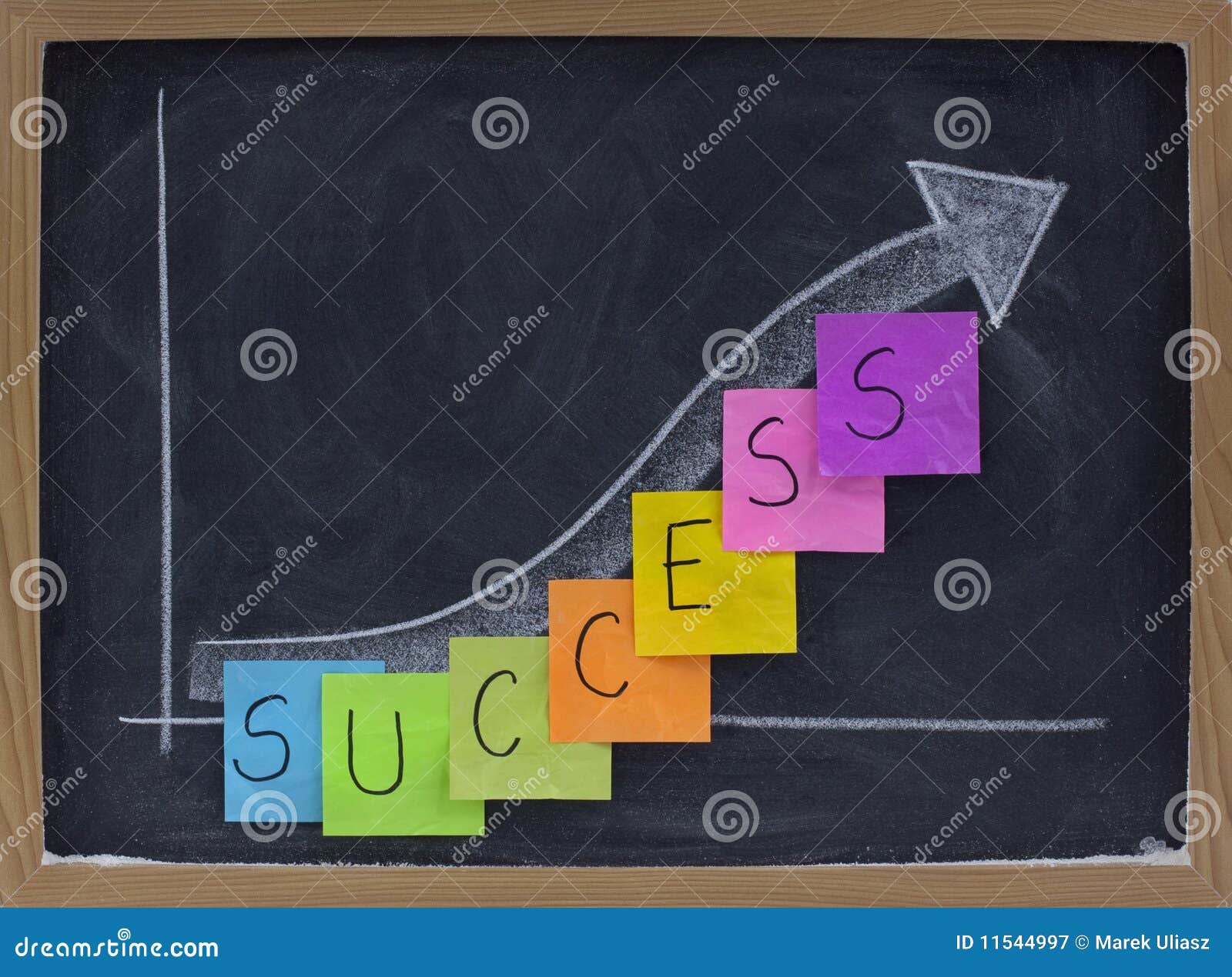 Success or Growth Concept on Blackboard Stock Image - Image of graph ...