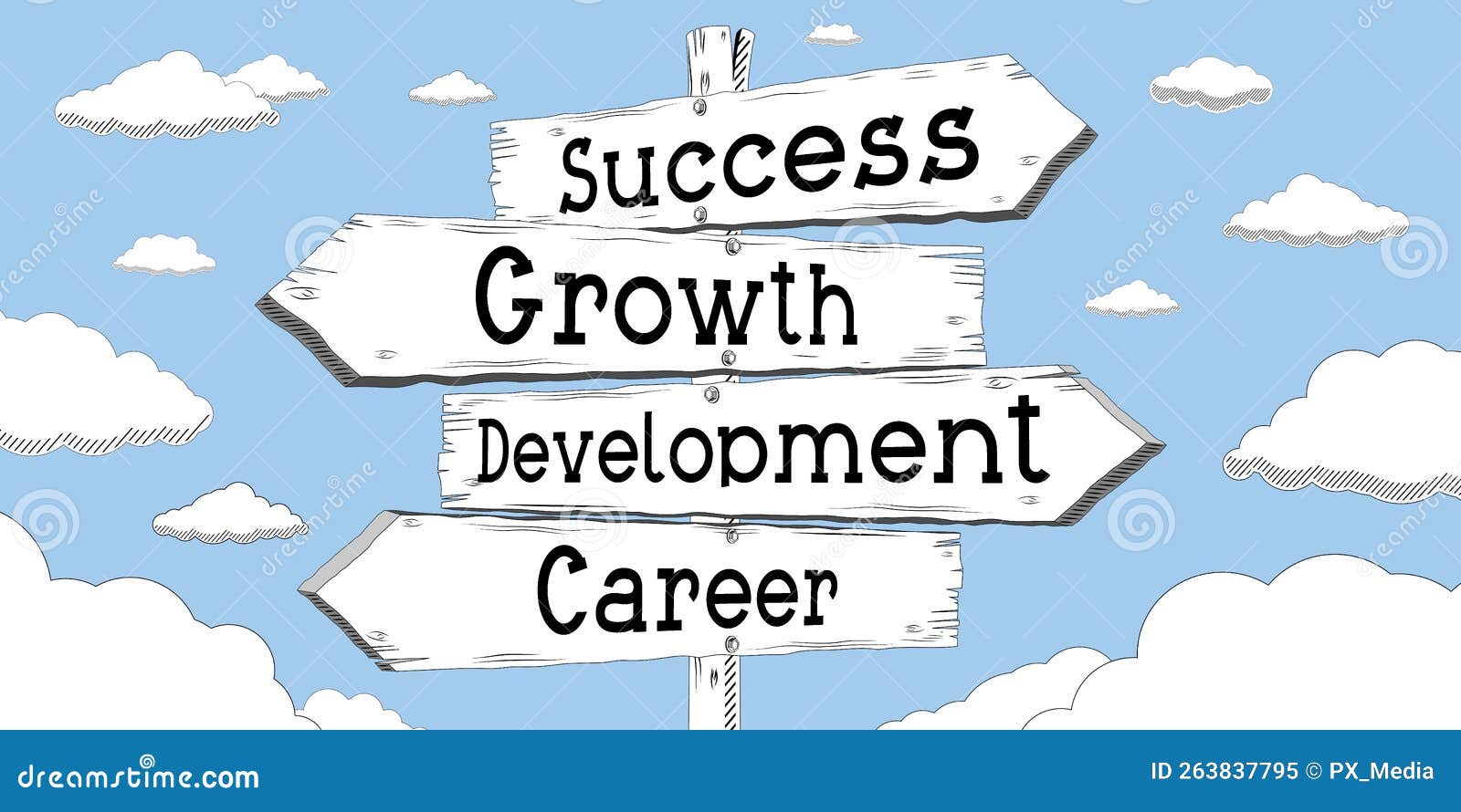 Success, Growth, Development, Career - Outline Signpost with Four ... Success, Growth, Development, Career - Outline Signpost with Four ...