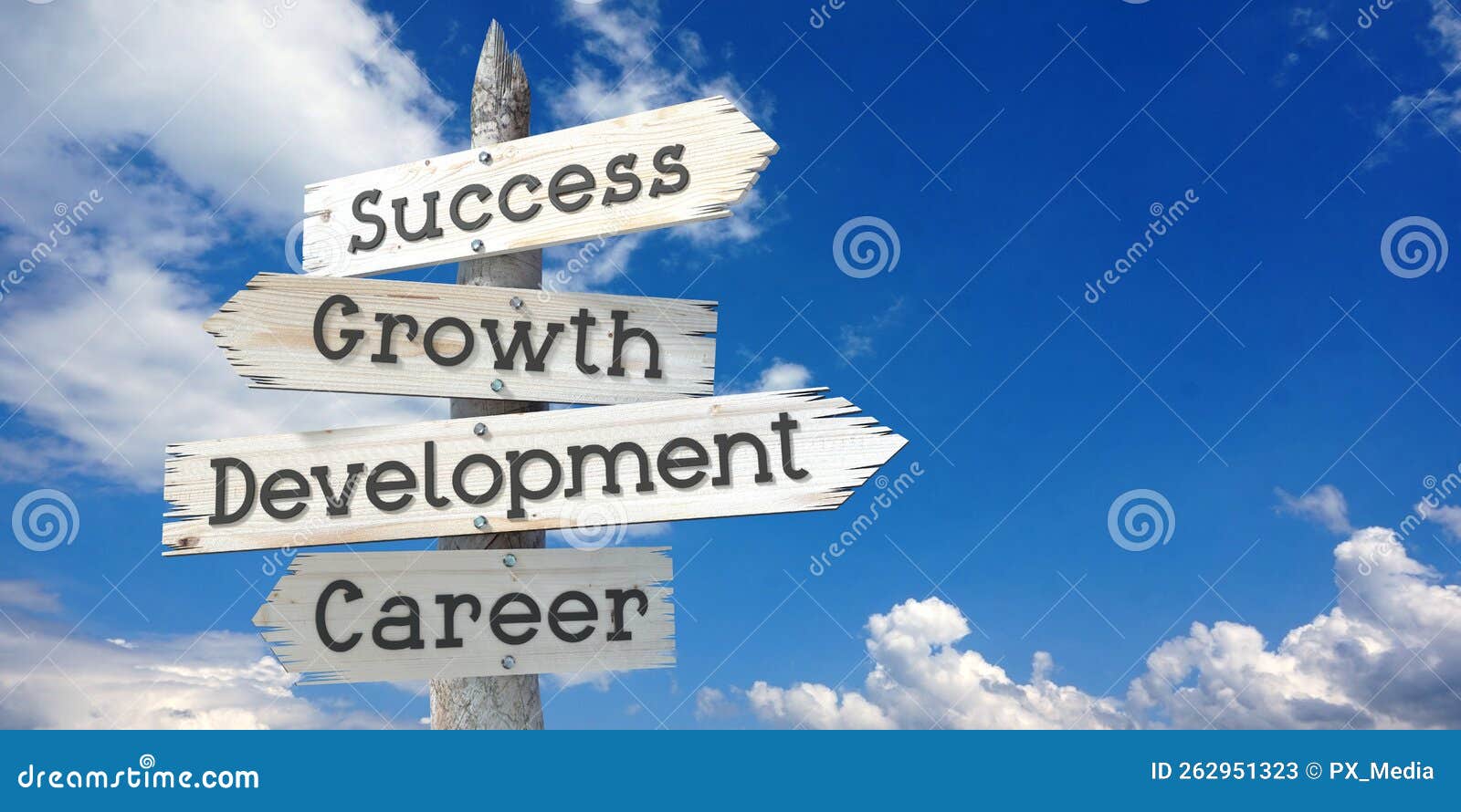 Success, Growth, Development, Career - Wooden Signpost with Four Arrows ... Success, Growth, Development, Career - Wooden Signpost with Four Arrows ...