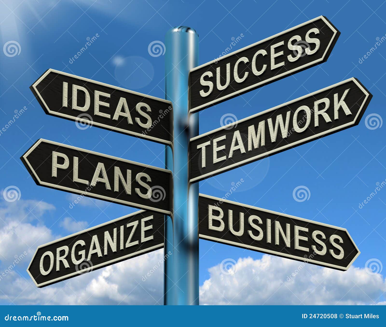 Success Ideas Teamwork Plans Signpost Showing Business Plans and Stock ...
