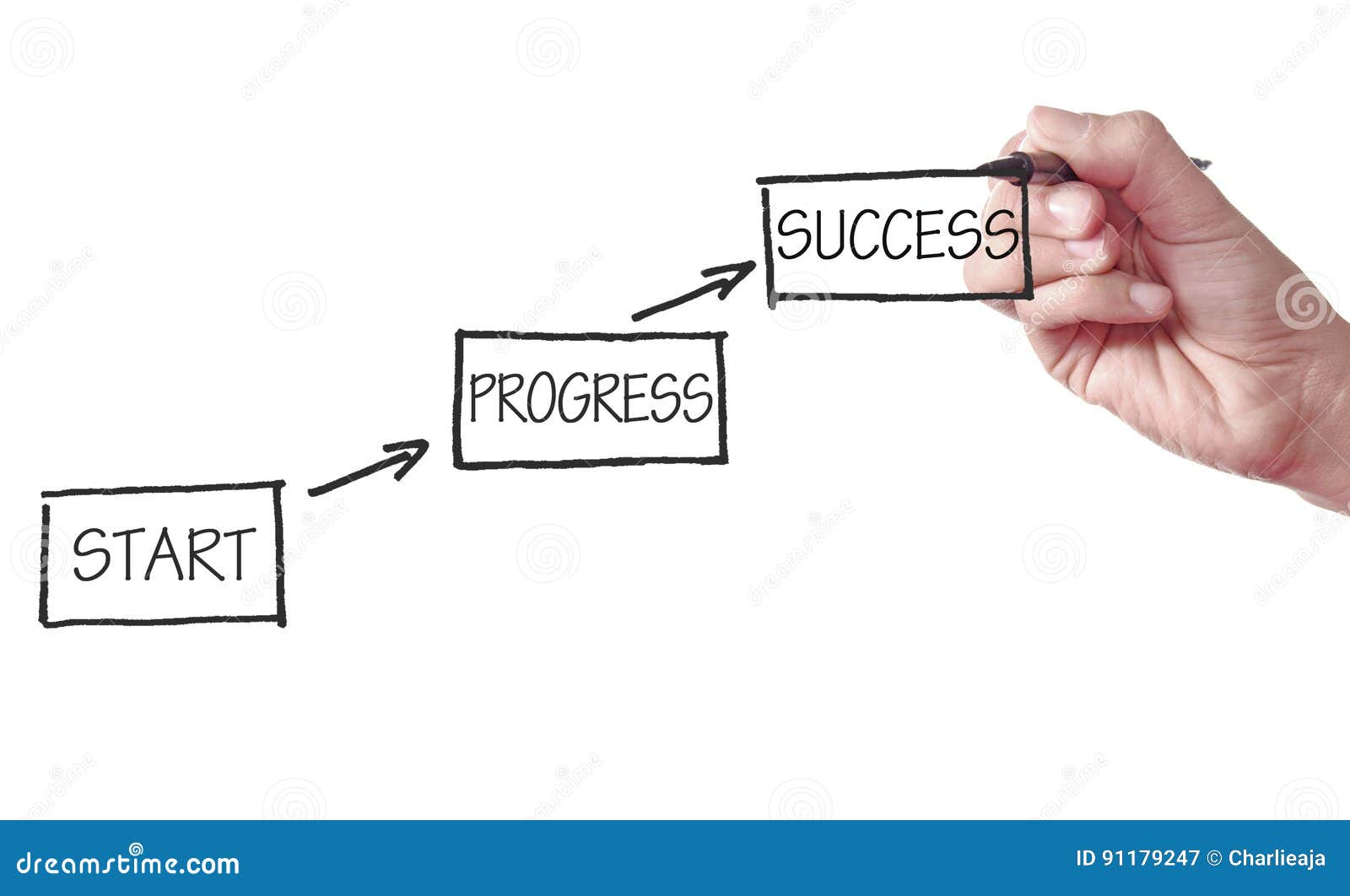 Success ladder stock image. Image of concept, success - 91179247