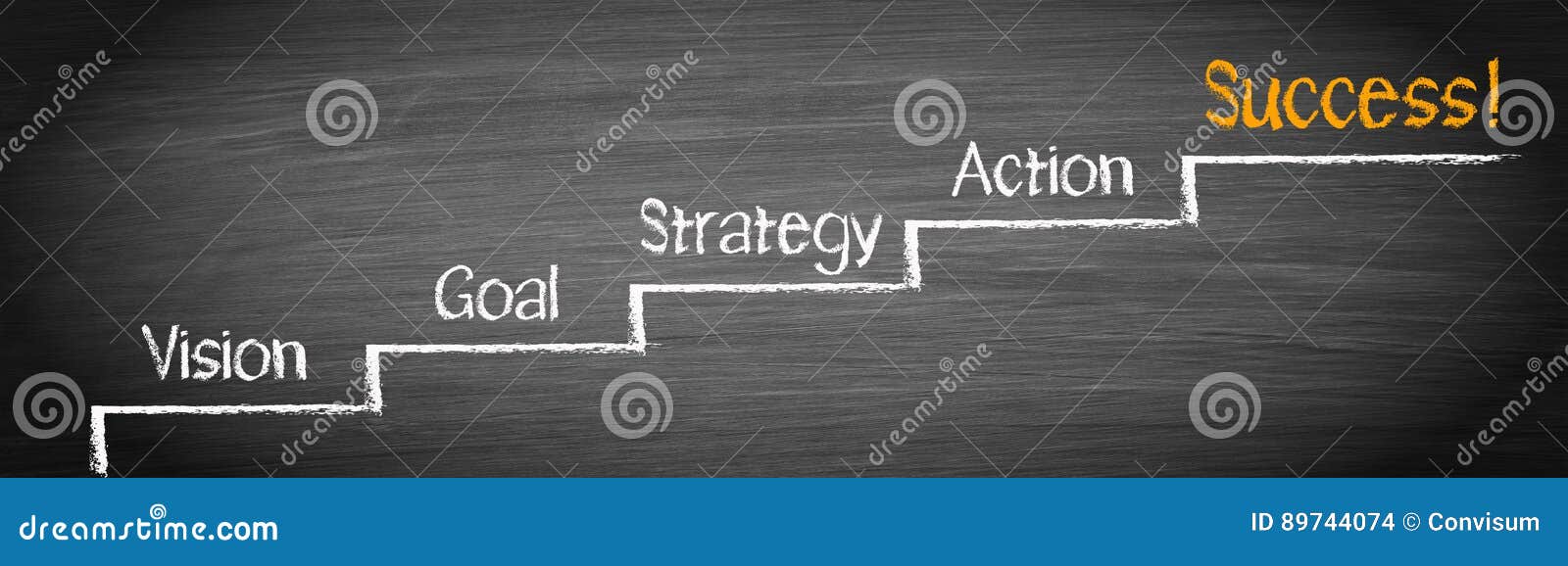 Success Ladder Leading To Cloud And Many Short Ones. Business, Goal ...