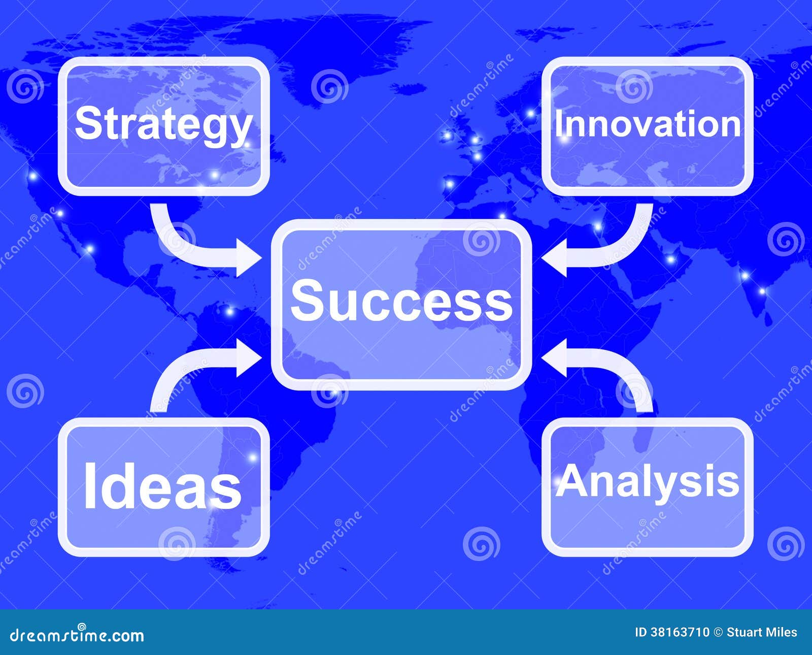 Success Map Shows Achievement Accomplishment Stock Illustration ...