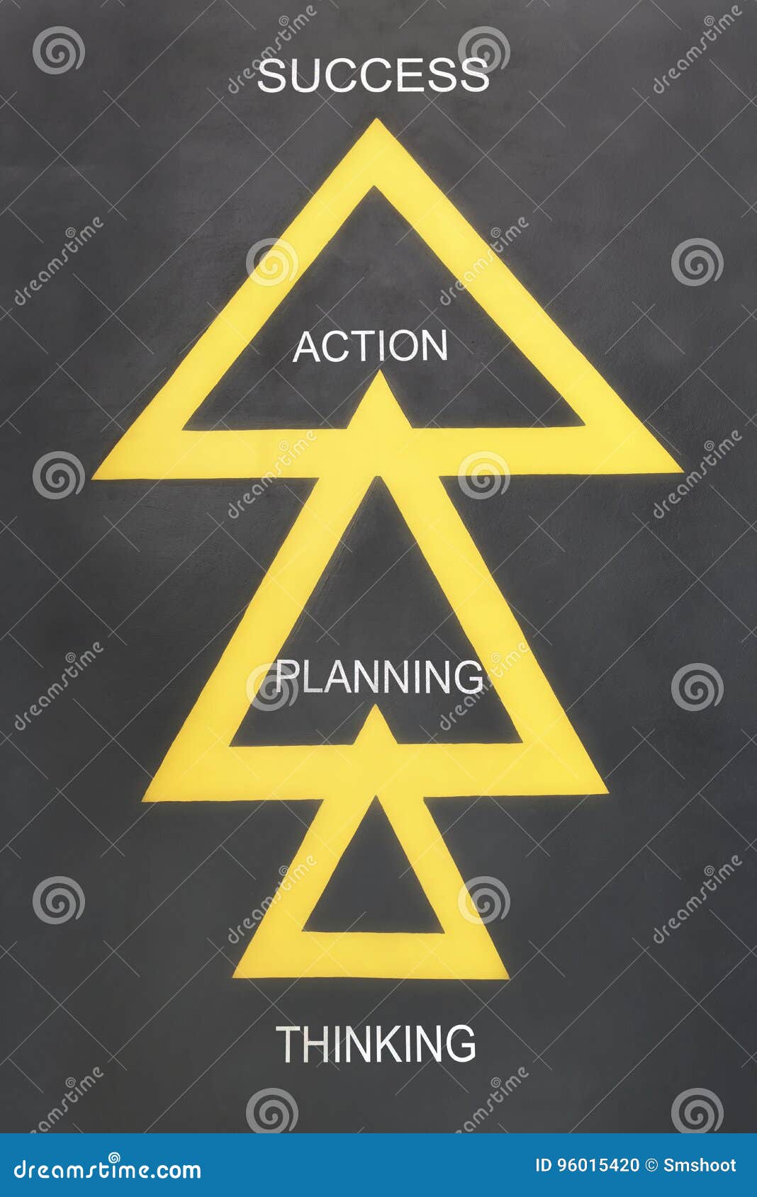 Success Methods with Three Yellow Triangles Stock Photo - Image of ...