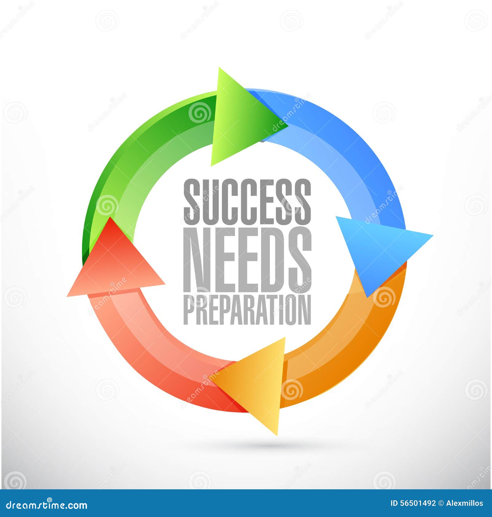 Success Needs Preparation Cycle Sign Concept Stock Illustration ...