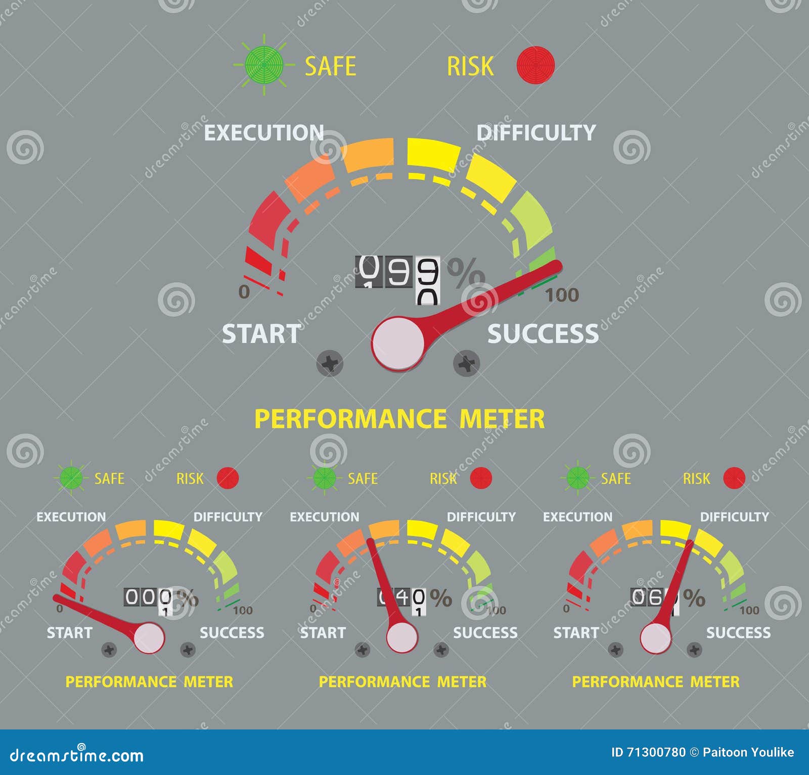 Success Performance Conceptual Meter Stock Vector - Illustration of ...