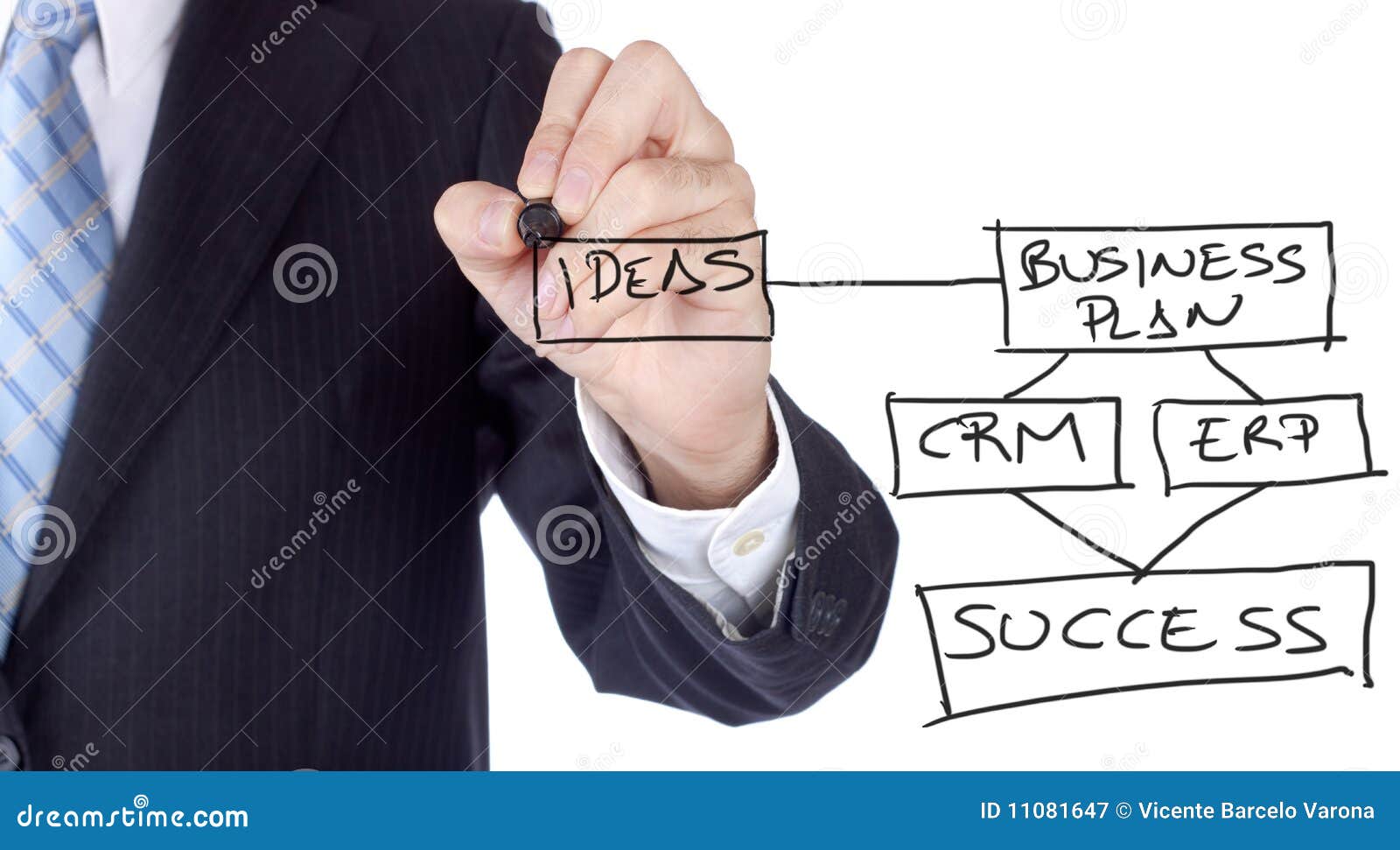 Success plan stock image. Image of idea, creative, engineer - 11081647