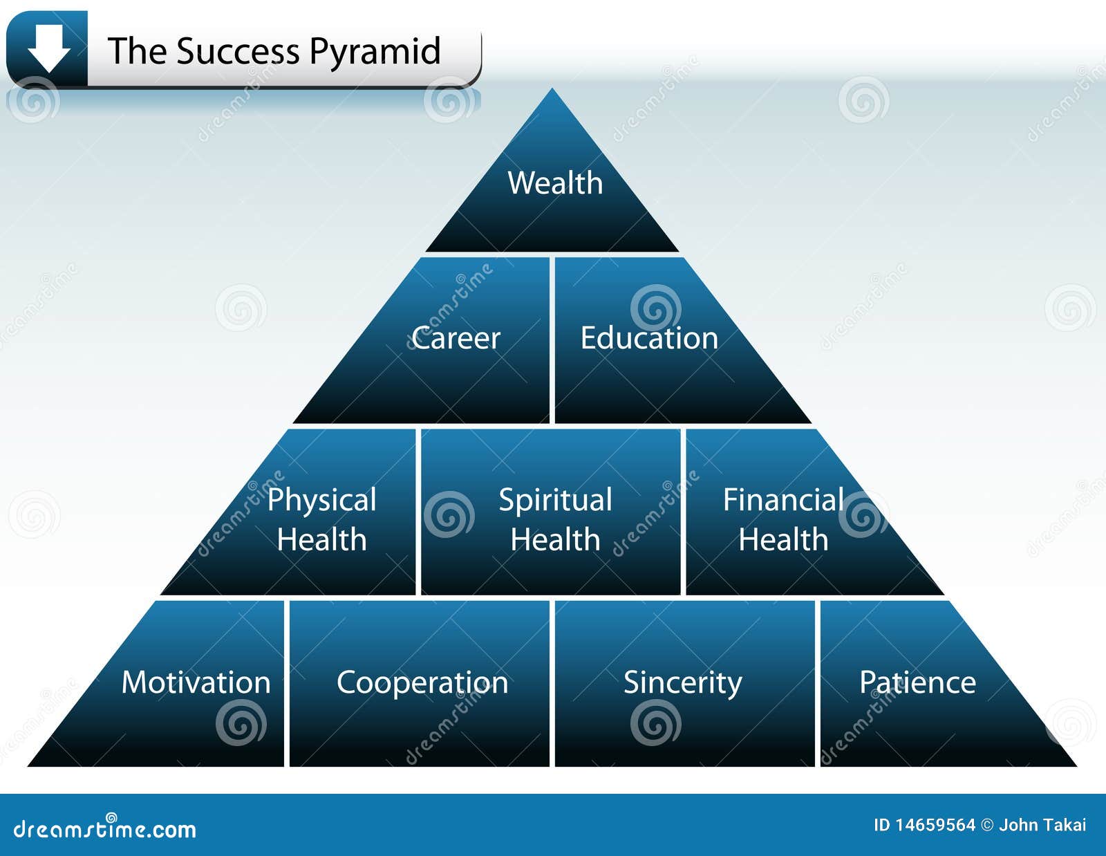 Success Pyramid stock vector. Illustration of pyramid - 14659564