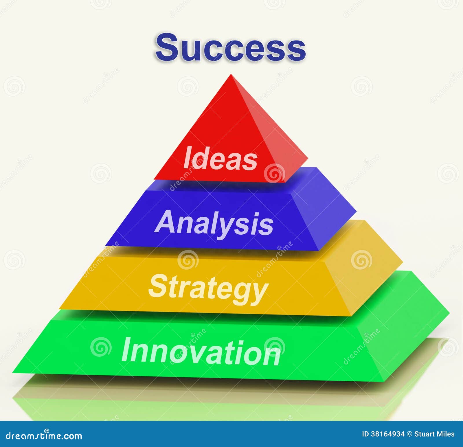 Success Pyramid Shows Progress Achievement or Winning Stock ...