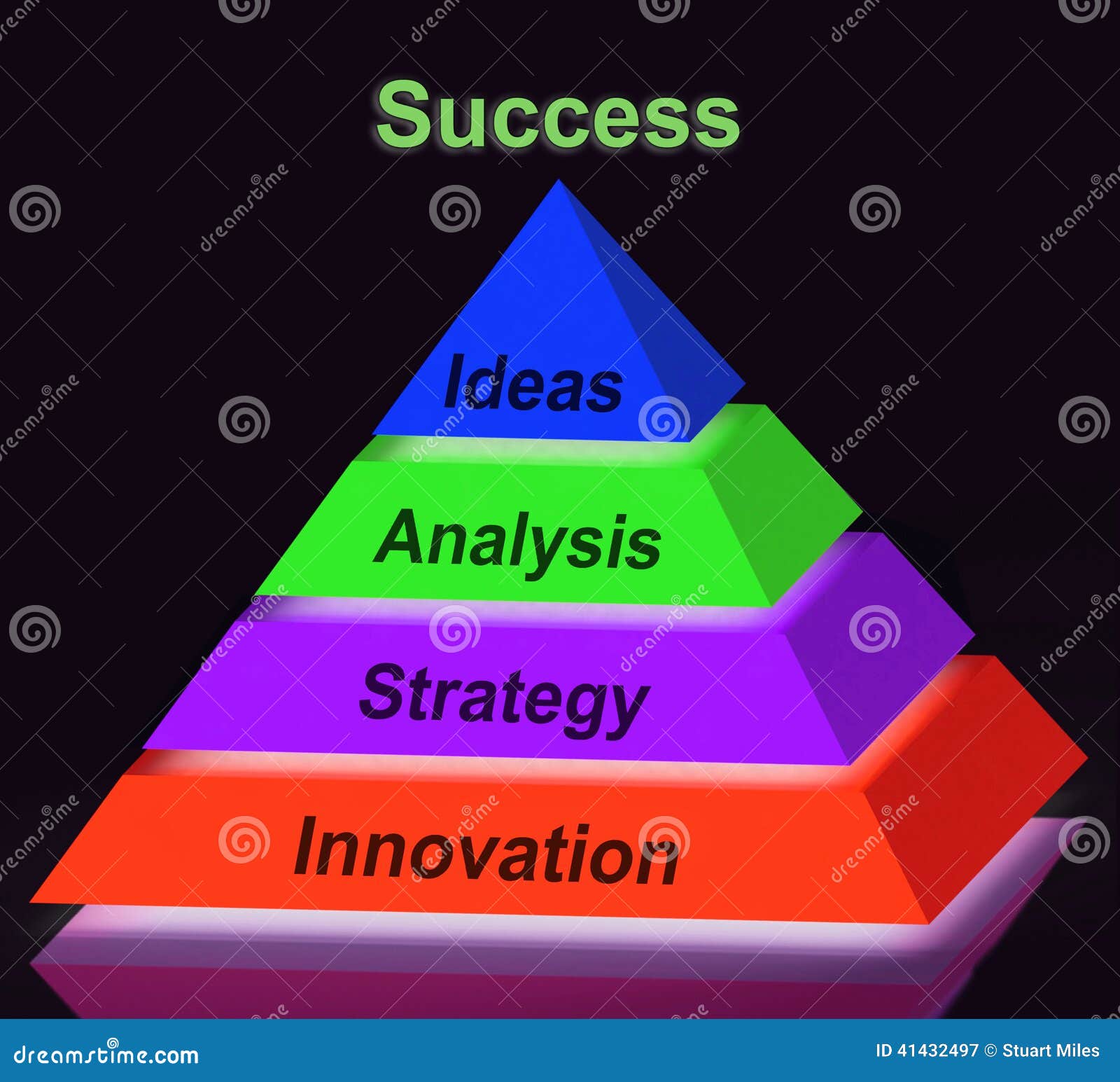Success Pyramid Sign Shows Progress Achievement or Winning Stock ...