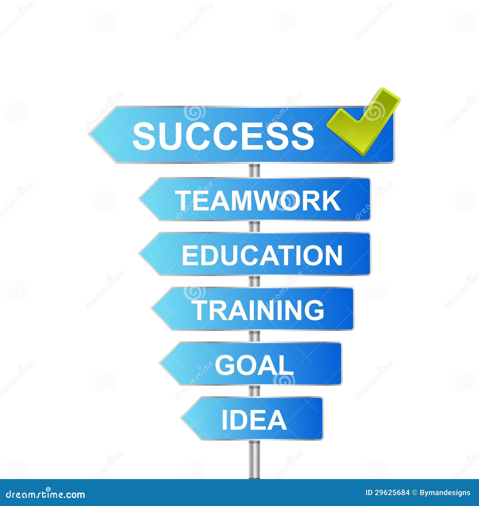 Success signs road stock vector. Illustration of guidepost - 29625684