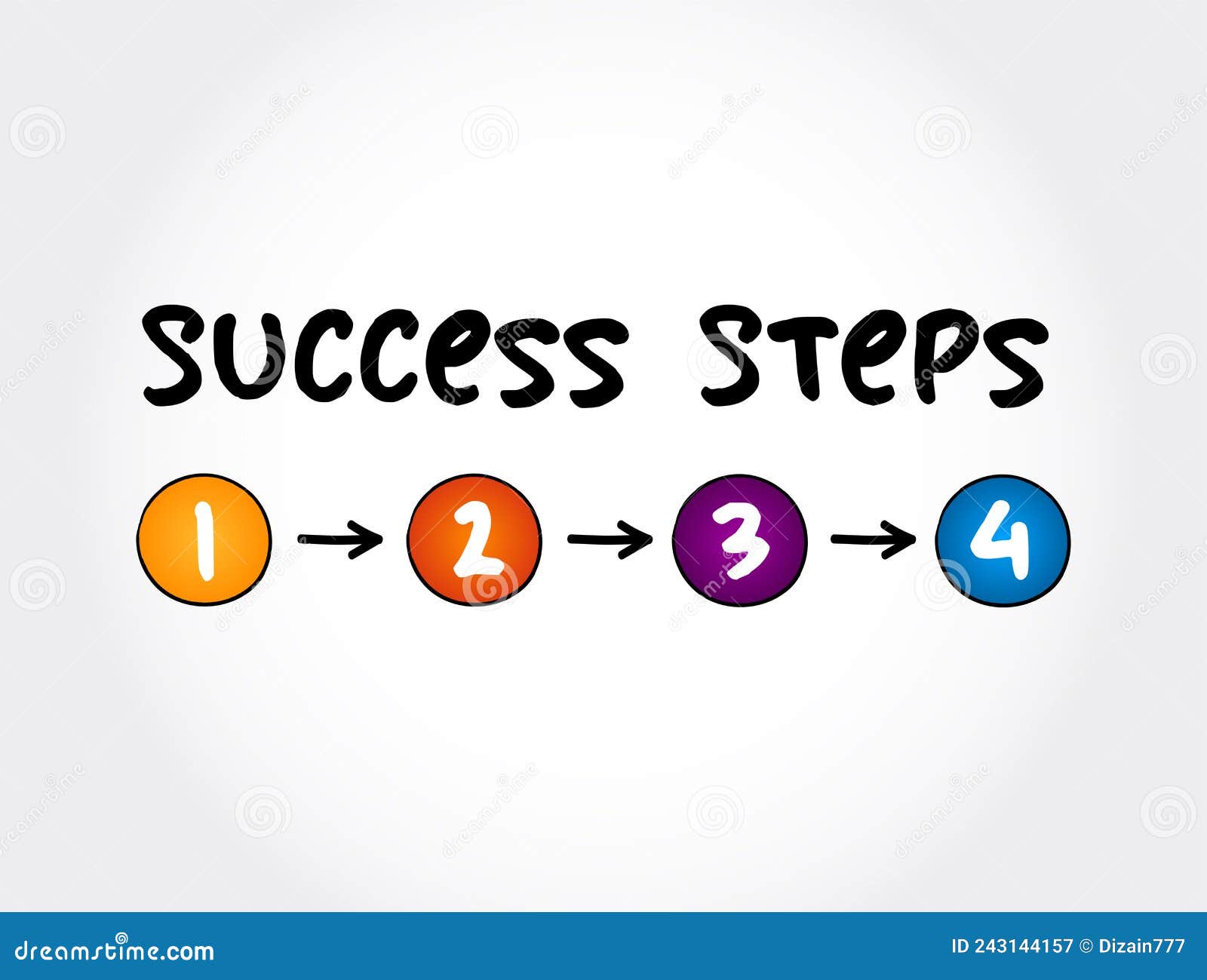 4 Success Steps Mind Map Process, Business Concept for Presentations ...