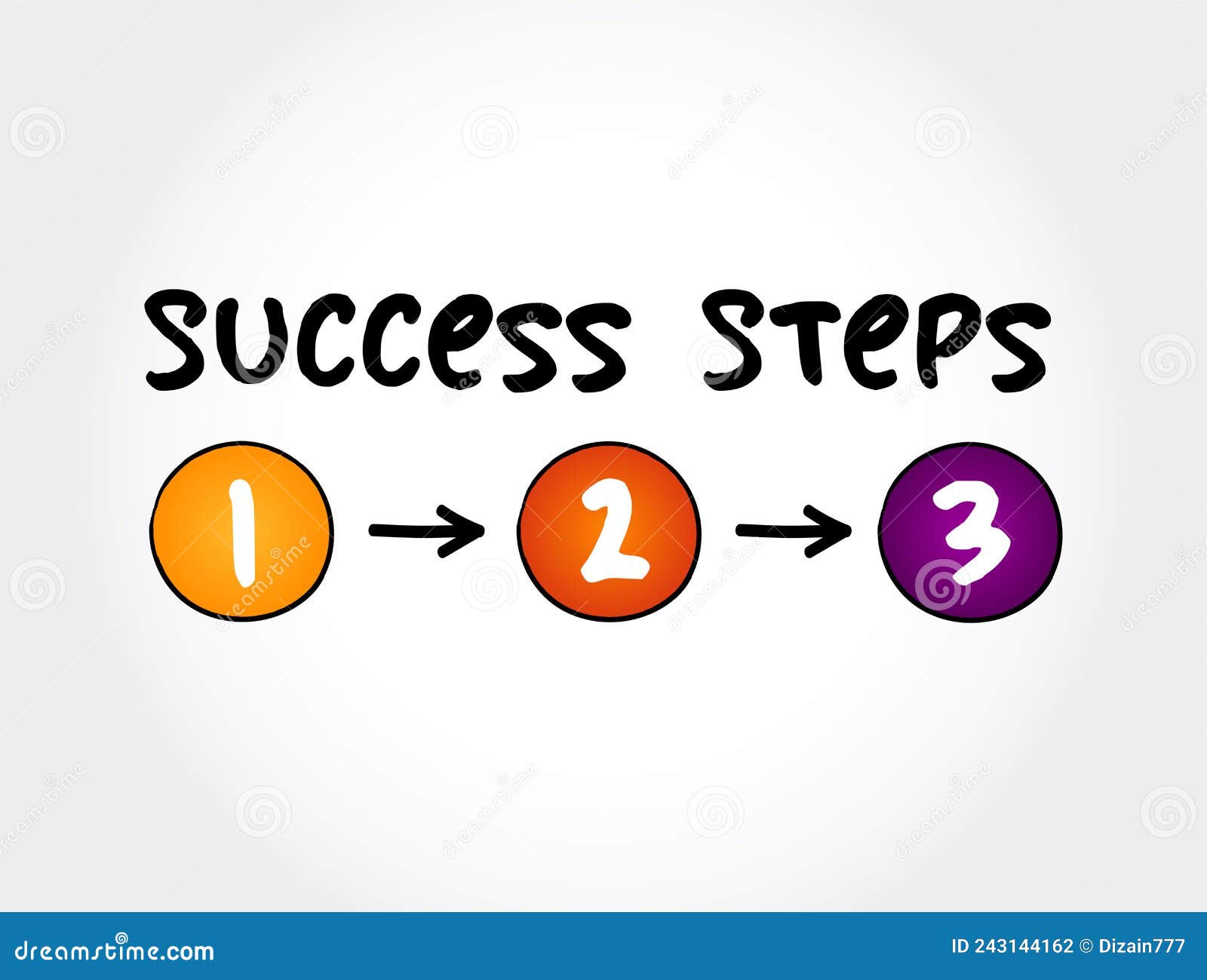 3 Success Steps Mind Map Process, Business Concept for Presentations ...