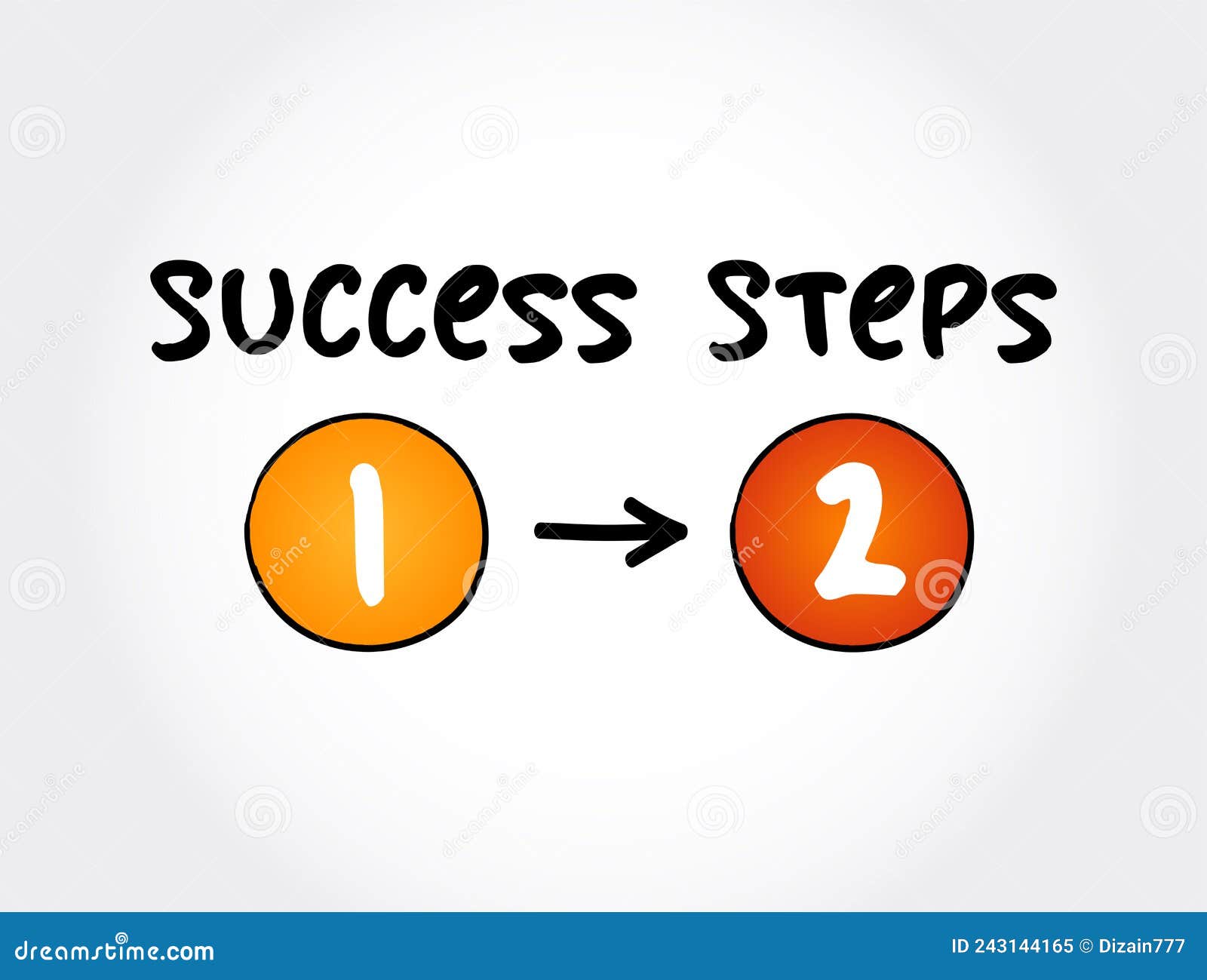 2 Success Steps Mind Map Process, Business Concept for Presentations ...