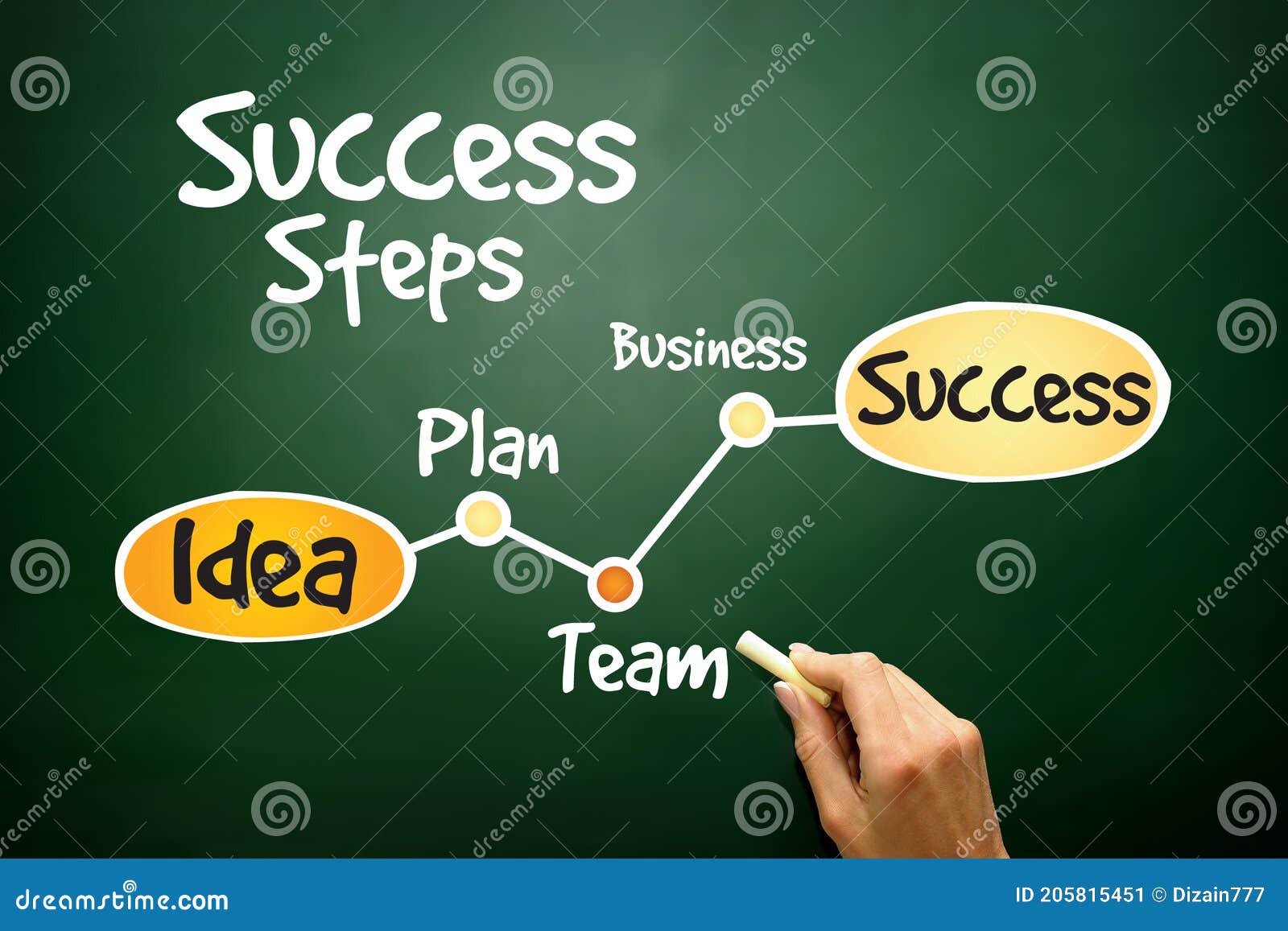 Success Steps stock illustration. Illustration of growth - 205815451