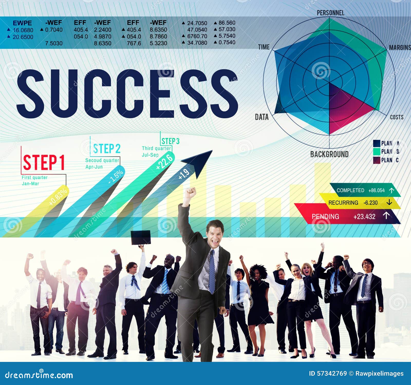 Comparison Of Successful And Disordered Teams. An Example Of A Good And ...