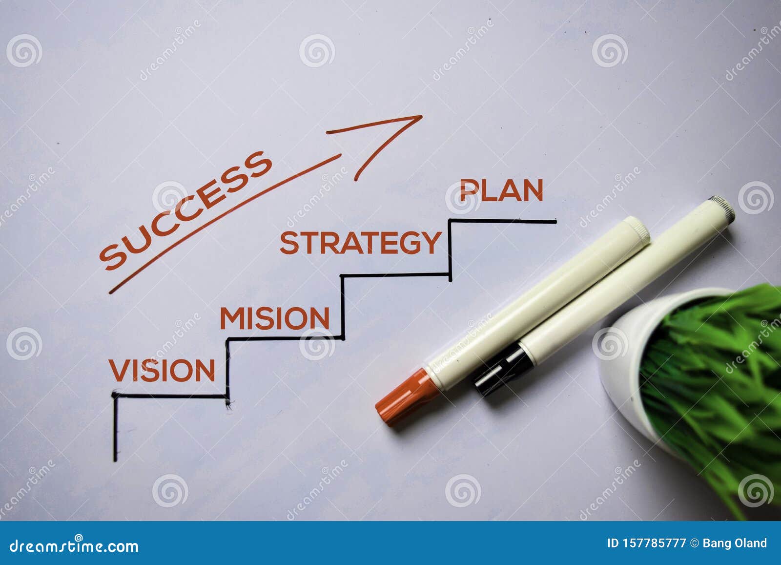 Success Text with Keywords Isolated on White Board Background. Chart or ... Success Text with Keywords Isolated on White Board Background. Chart or ...