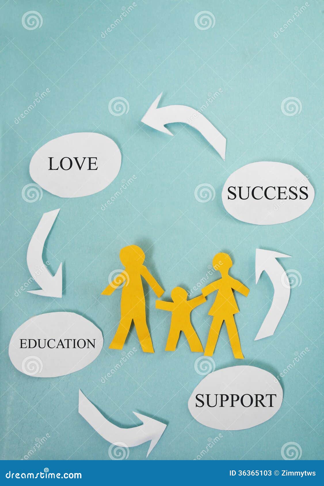 Success three stock image. Image of education, fake, family - 36365103