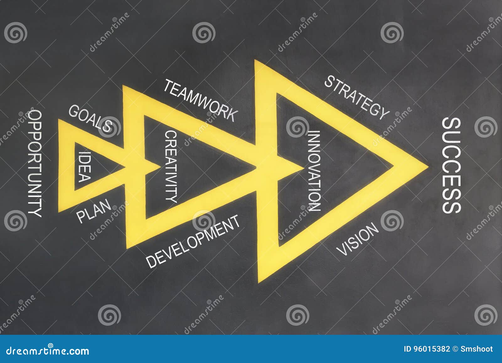 Success Tools with Three Yellow Triangles Stock Photo - Image of ...