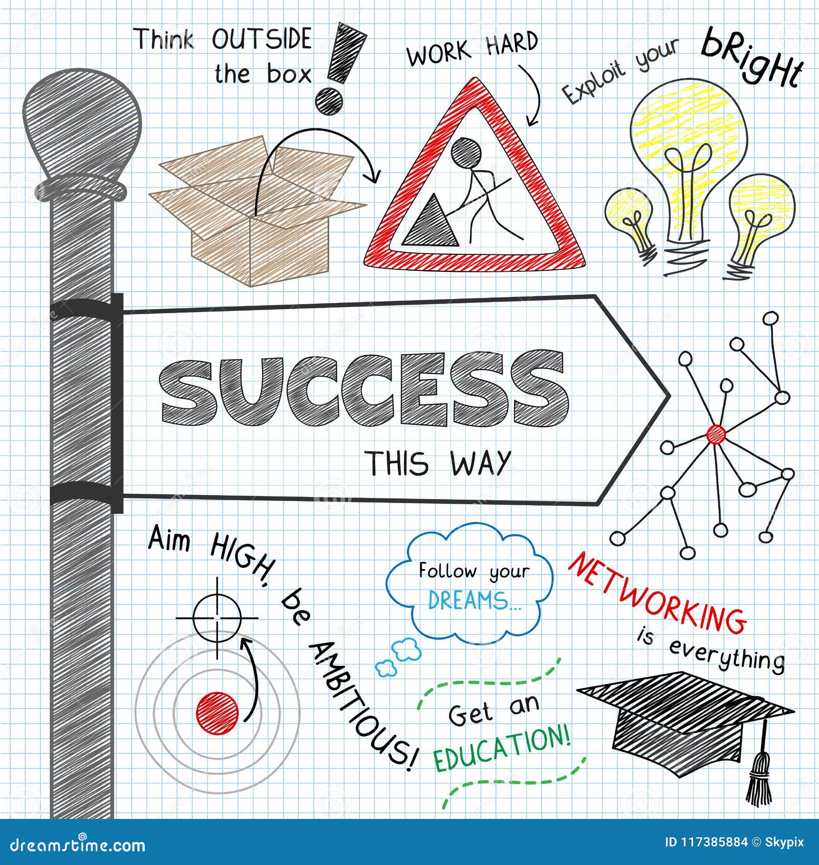 SUCCESS Vector Hand-drawn Sketch Notes Stock Vector - Illustration of ...