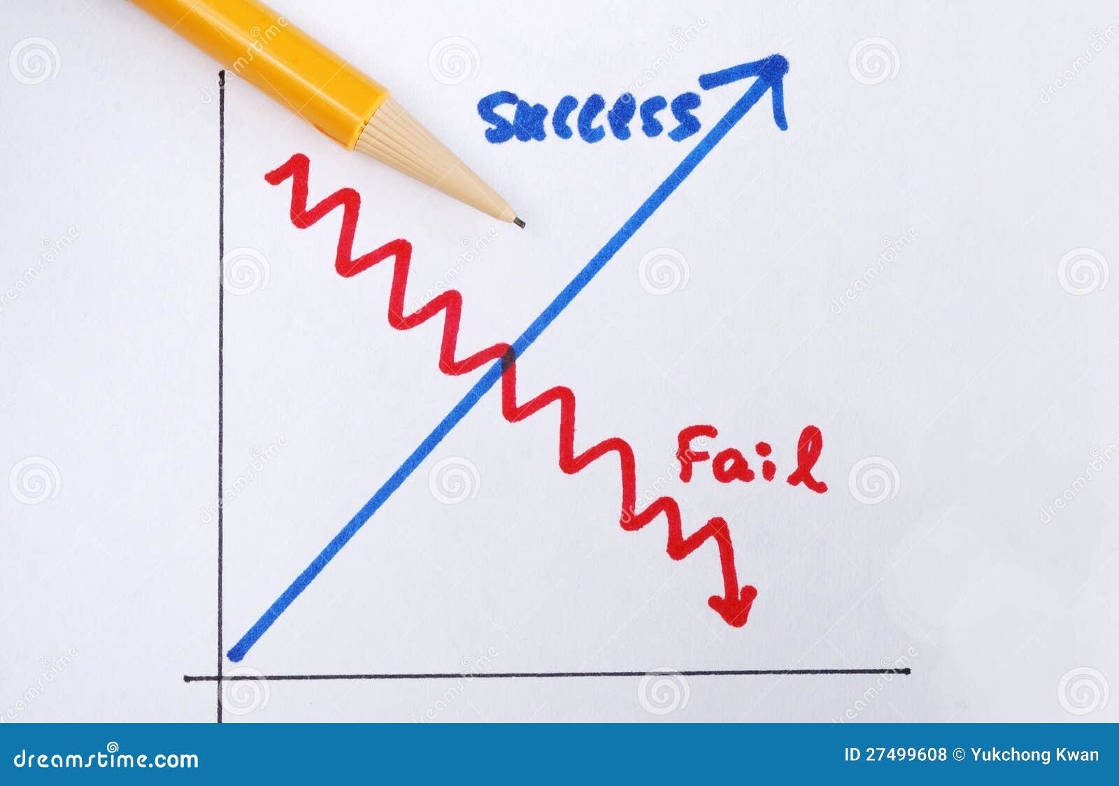 Success versus failure stock photo. Image of efficient - 27499608