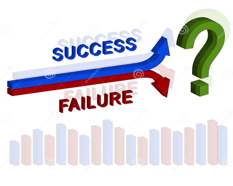 Success vs. Failure stock vector. Illustration of symbol - 10151971