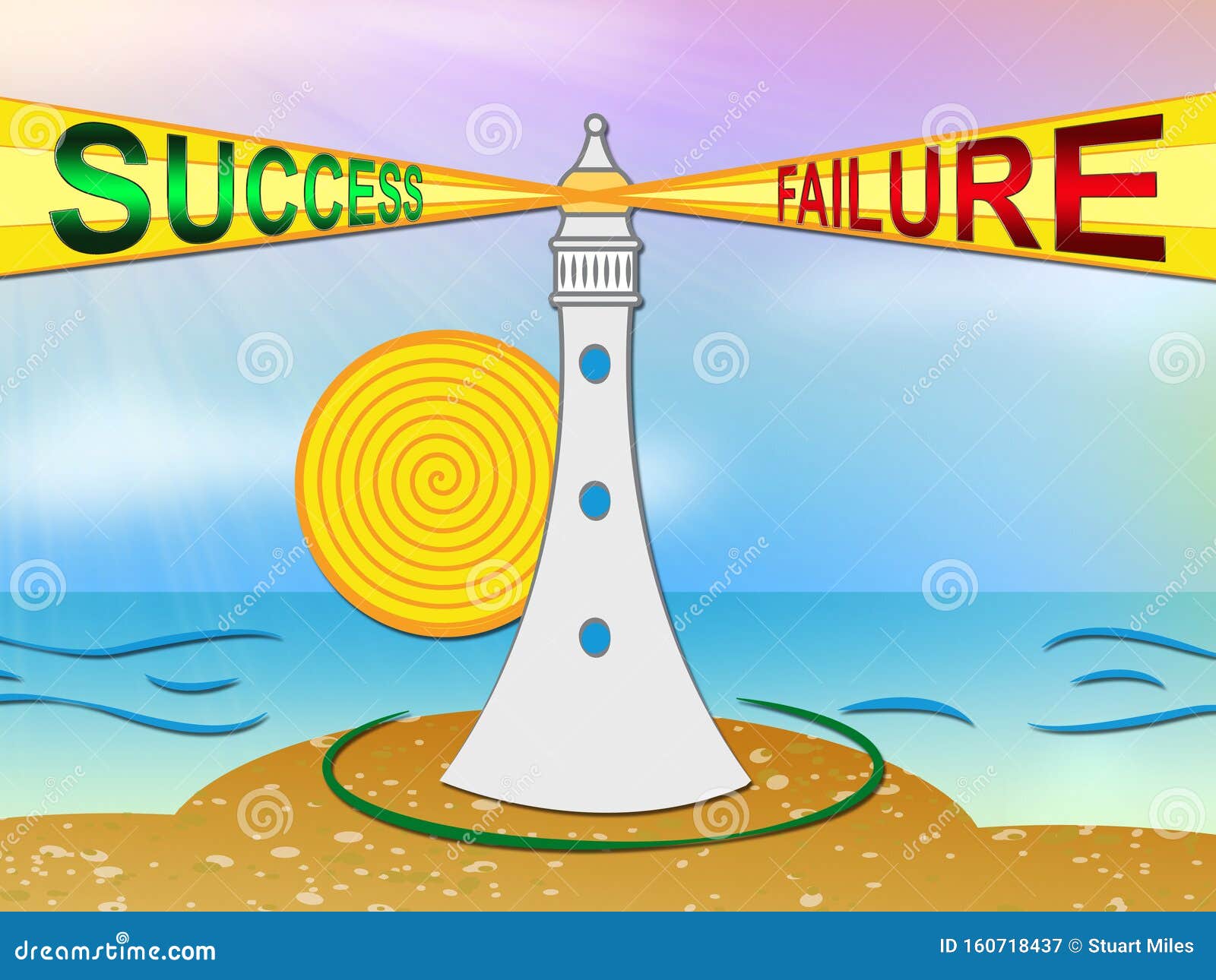 Success Vs Failure Concept Words Depicts Achievement Versus Problems ...
