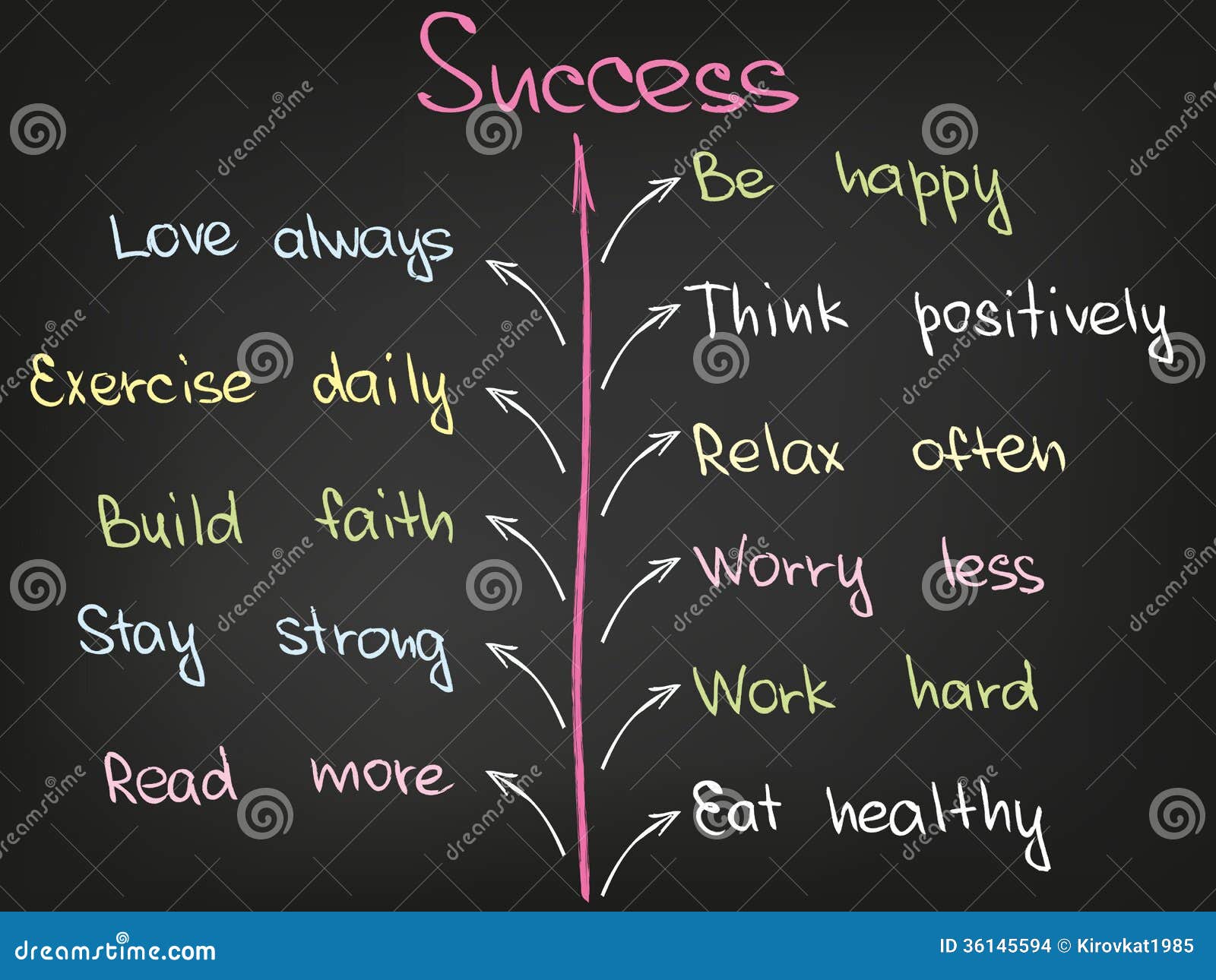 Success way stock vector. Illustration of result, goal - 36145594