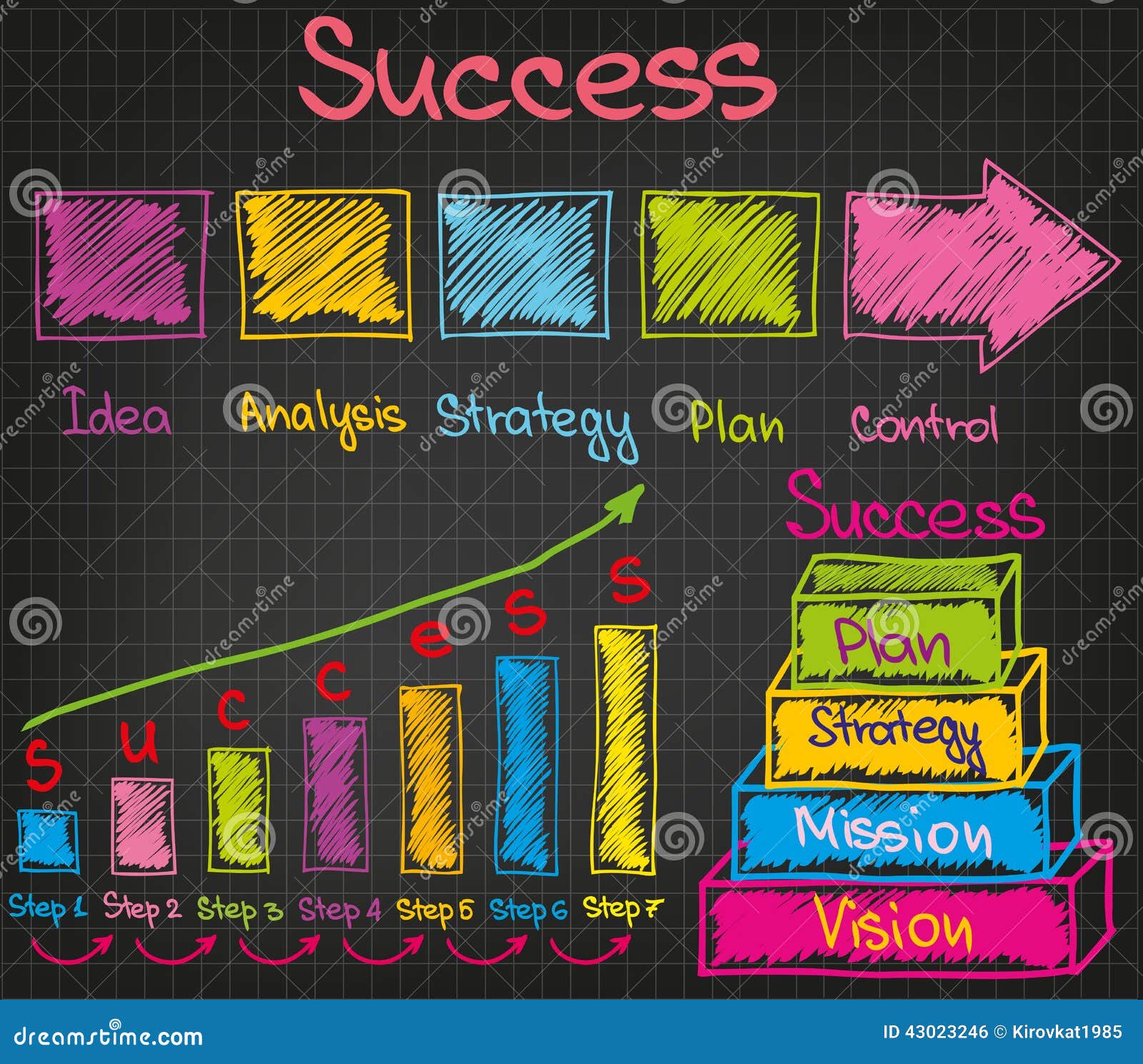 Success way stock vector. Illustration of business, passion - 43023246
