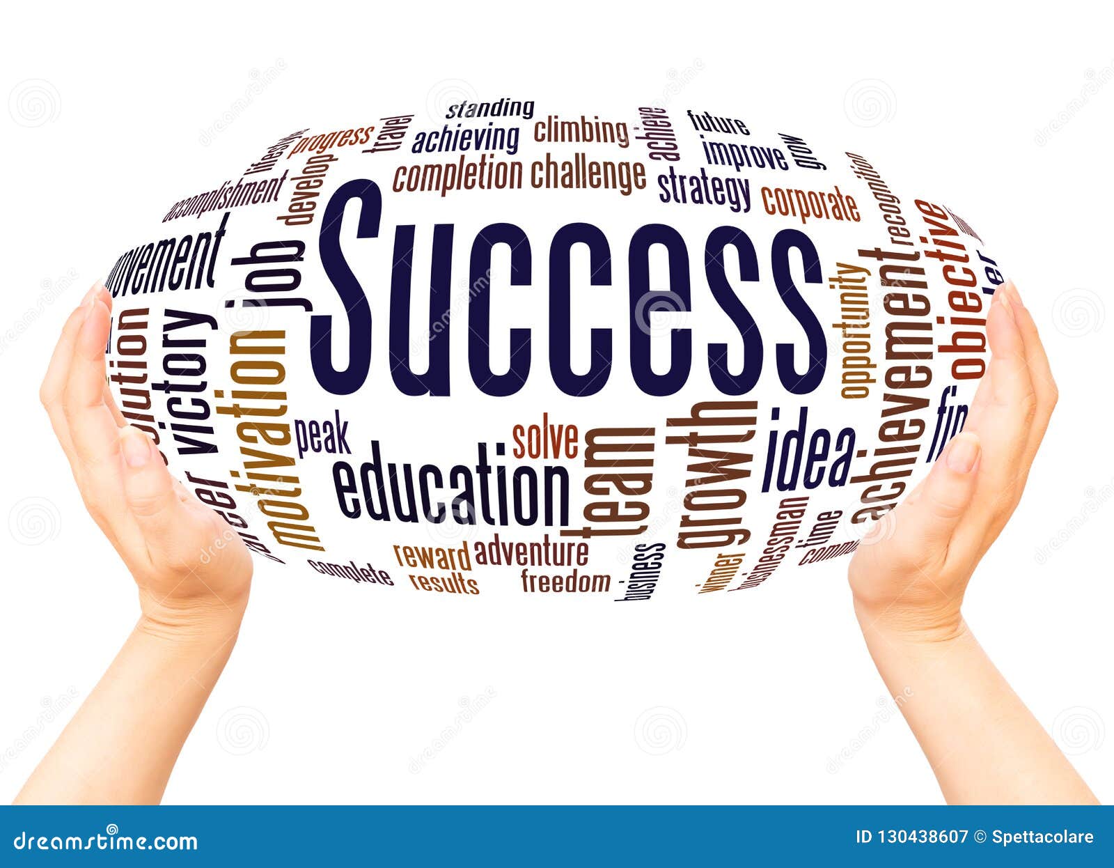 Success Word Cloud Hand Sphere Concept Stock Illustration ... Success Word Cloud Hand Sphere Concept Stock Illustration ...