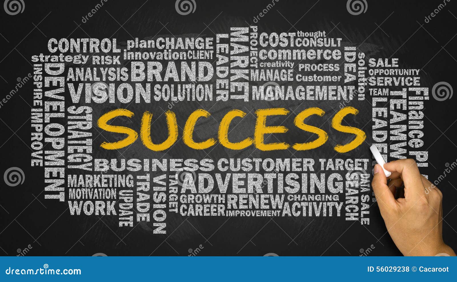 Success Word Cloud Handwritten on Blackboard Stock Photo - Image of ...