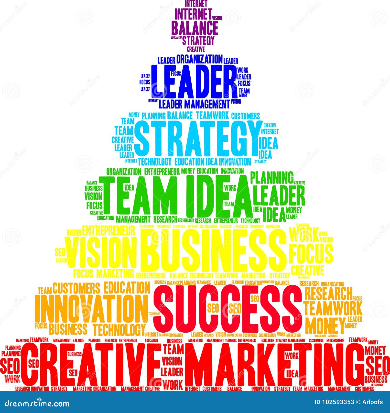 Success Word Cloud stock vector. Illustration of success - 102593353