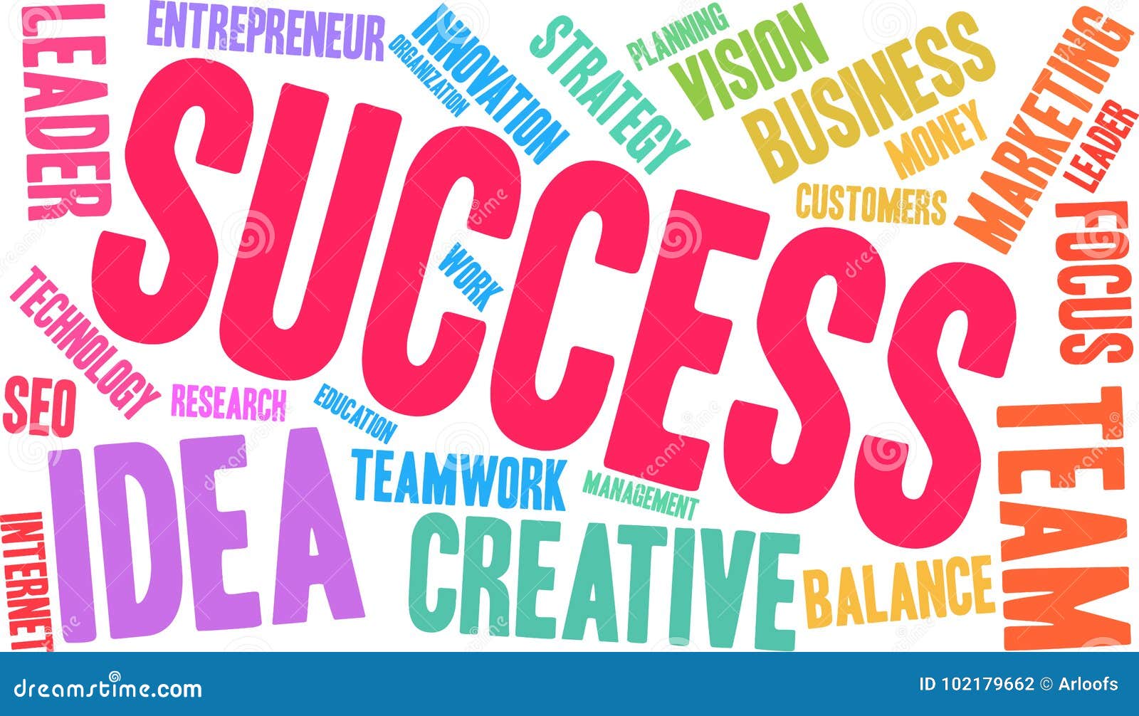 Success Word Cloud stock illustration. Illustration of success - 102179662