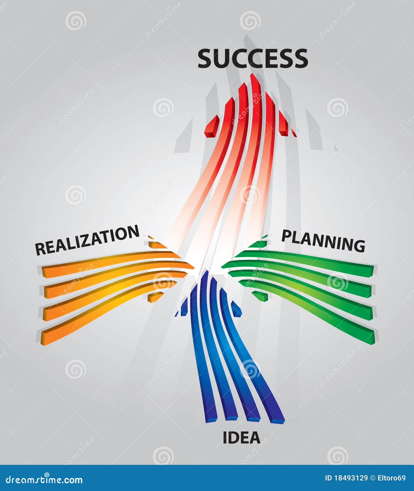 A Successful Business Steps Stock Vector - Illustration of analysis ...