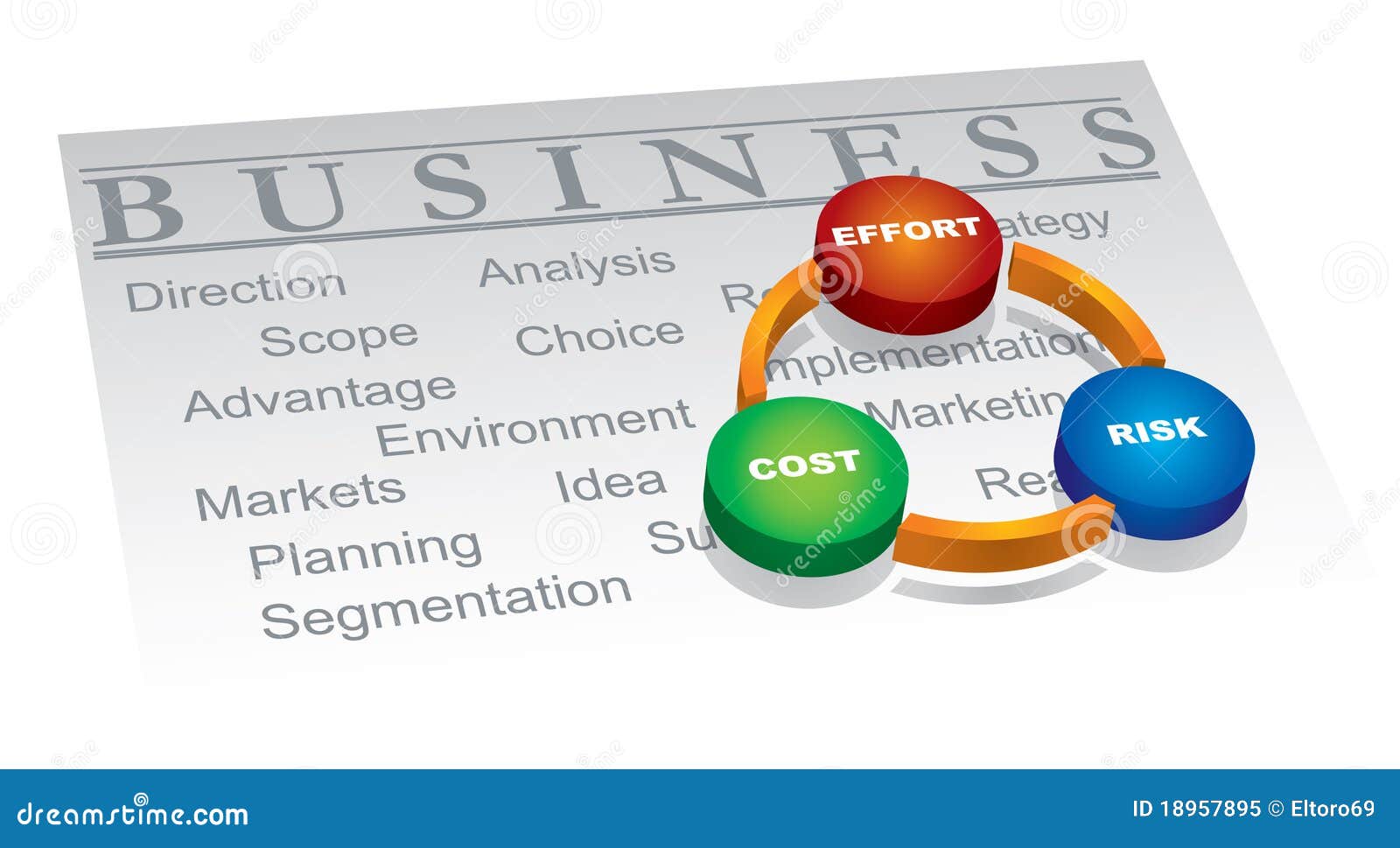 A Successful Business Steps Stock Vector - Illustration of effort ...