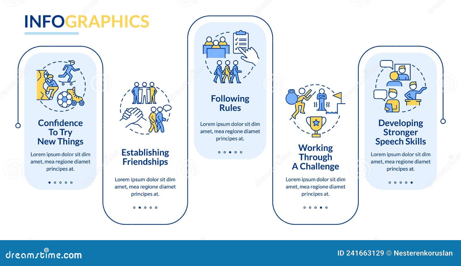 Successful Child Development Rectangle Infographic Template Stock ...
