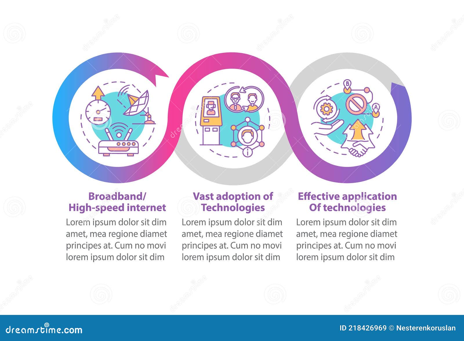 Successful Digital Inclusion Vector Infographic Template Stock Vector ...