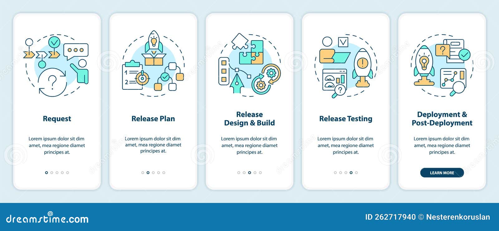 Successful Release Management Process Onboarding Mobile App Screen ...