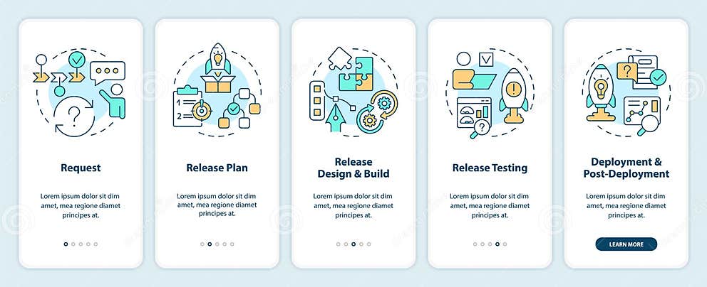 Successful Release Management Process Onboarding Mobile App Screen ...
