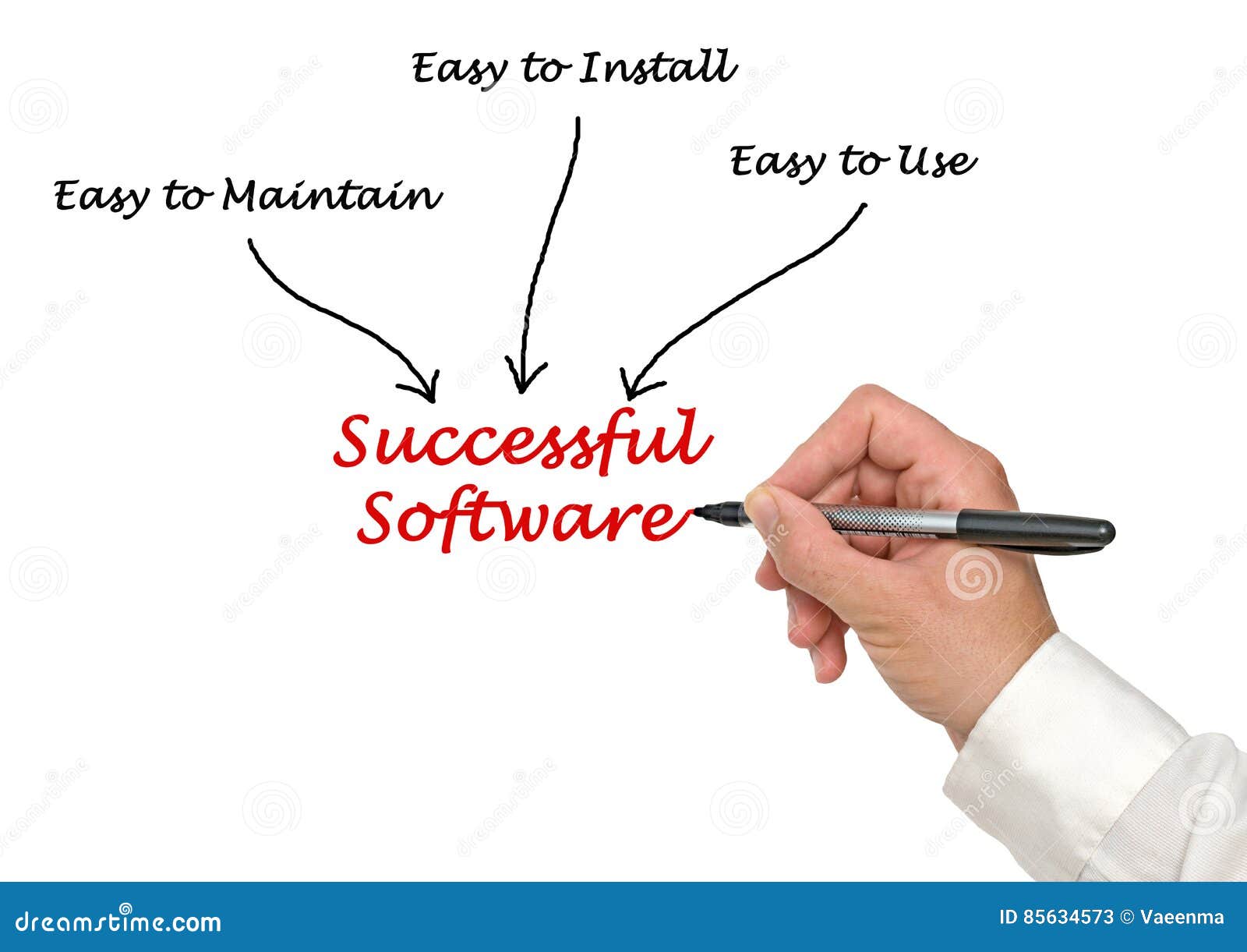 Successful Software stock image. Image of presenting - 85634573