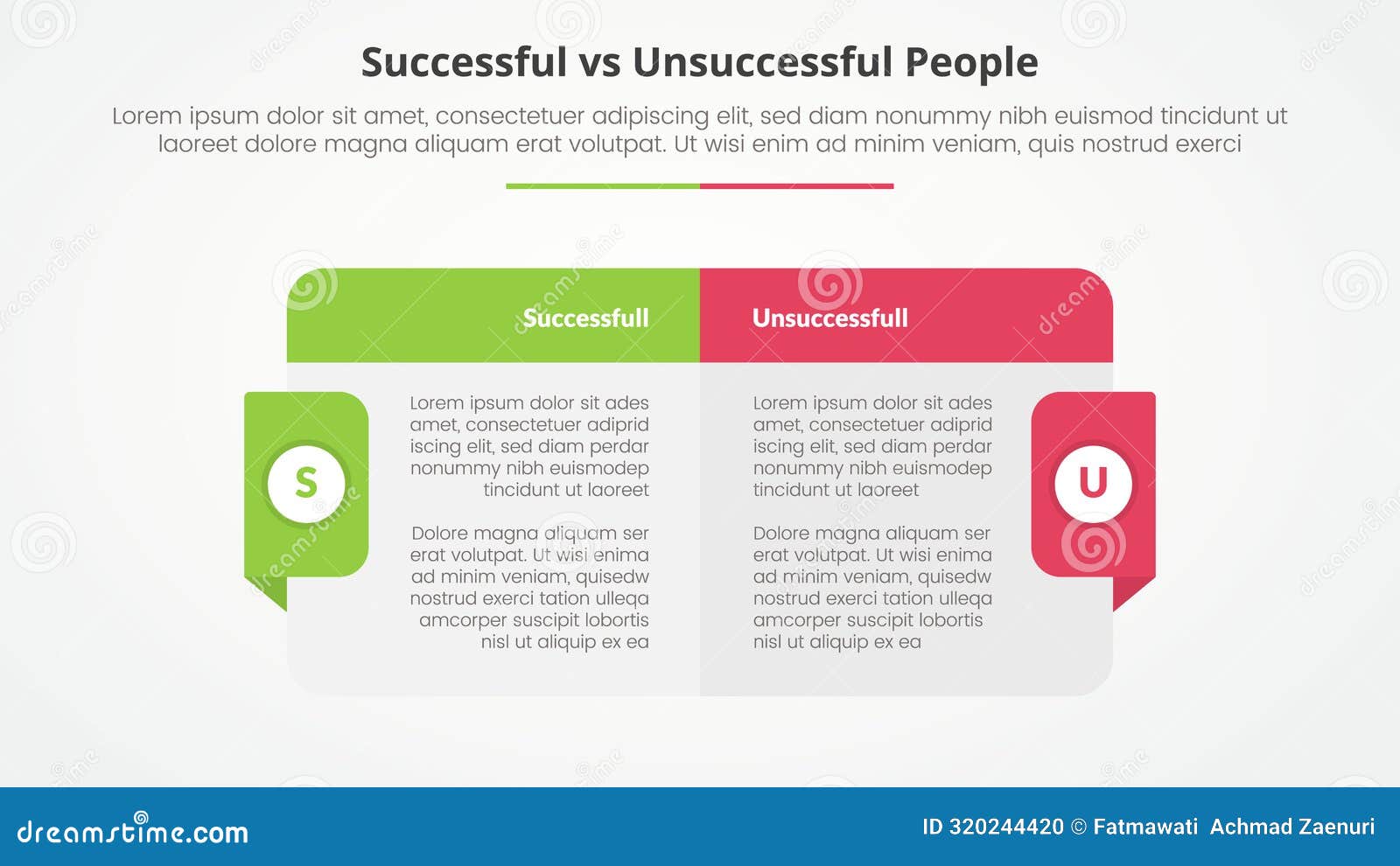 Successful Vs Unsuccessful Comparison Opposite Infographic Concept for ...