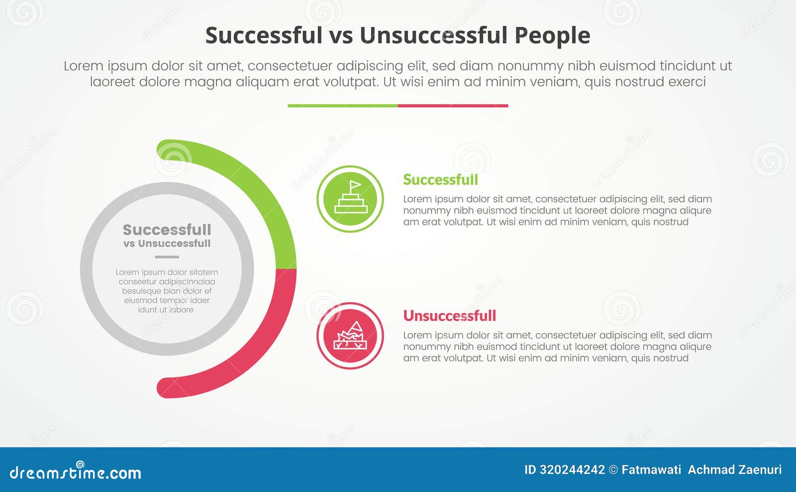 Successful Vs Unsuccessful Comparison Opposite Infographic Concept for ...