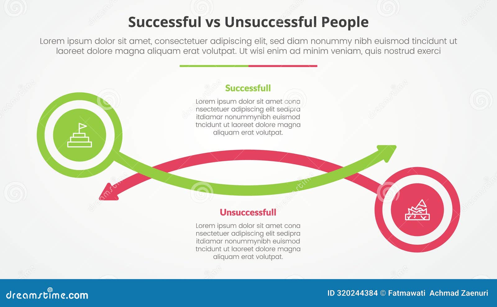 Successful Vs Unsuccessful Comparison Opposite Infographic Concept for ...